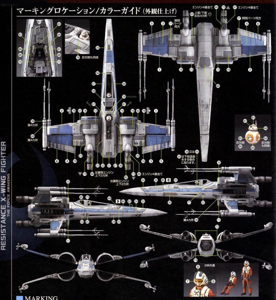 Star Wars T-70 X-Wing Fighter 1/72 Model Kit BANDAI - O Espaço Virtual ...
